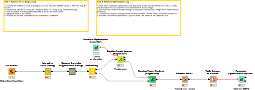 04 Advanced Machine Learning_Custom — NodePit